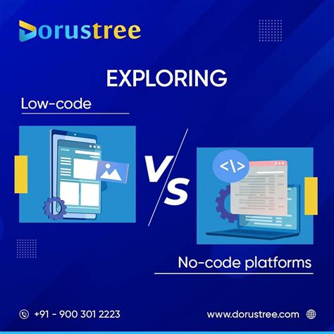 Dorustree On Linkedin Lowcode Nocode Lowcodeplatform Futureofbusiness Nocodeplatform