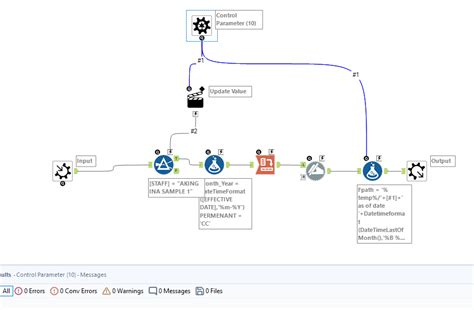 solved report cross tab by month and separate to multipl alteryx