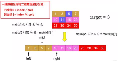 【leetcode刷题笔记】二分查找leetcode刷题笔记 Csdn专栏
