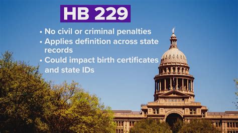 Texas Will Require State Documents To Reflect The Sex Assigned At Birth Wfaa Com