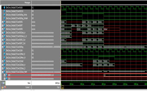 Azu Mips 32 V20 Simulation Results File Register Download