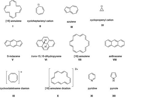 Aromatic Substitution Reactions In Benzene And Derivatives Organic Chemistry List Of Solved