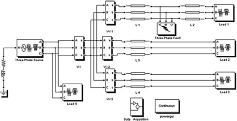 The Simulating Model Of Neutral Arc Suppression System Download