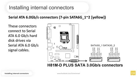 1 1 4 Assemble Computer Hardware Pptx
