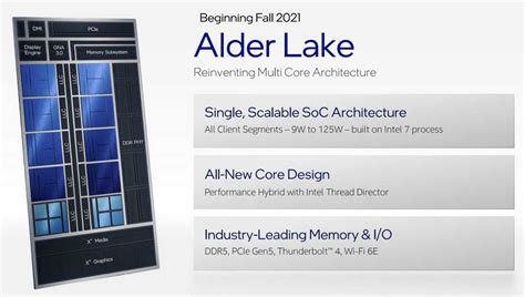 Intels Alder Lake N Is Getting 8 Efficient Cores And 32 Eu Gpu Club386