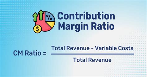 Calculating Variable Costs And Contribution Margin Ratio