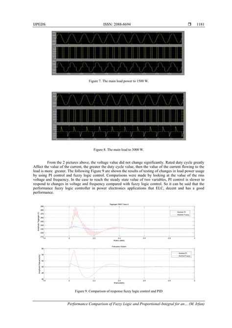 Performance Comparison Of Fuzzy Logic And Proportional Integral For An