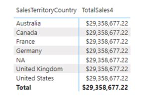 3 Ways To Filter Measures In Power BI Power Tech Tips