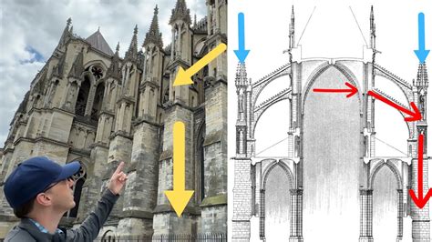 Whats A Flying Buttress Engineer Explains Medieval Cathedral