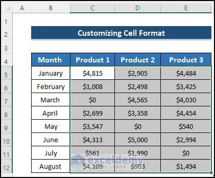 How To Hide Zero Data Labels In An Excel Chart Methods