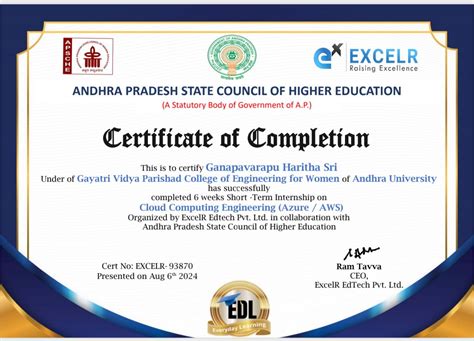 Ganapavarapu Harithasri On Linkedin Cloud Azure Excelr