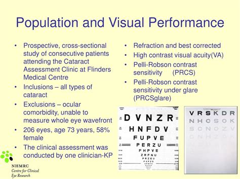 Ppt Predicting Visual Performance From Wavefront Quality Metrics In