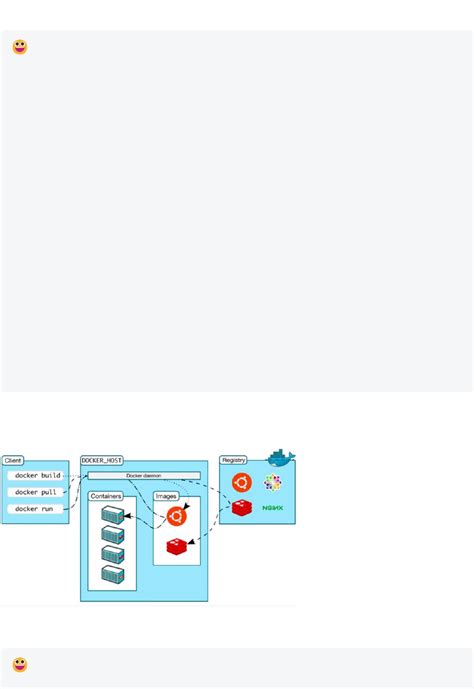Dockerpdf 墨天轮文档