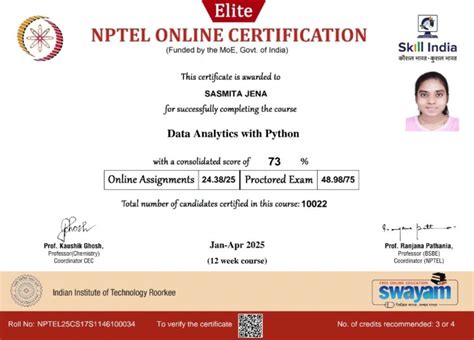 Nptel Dataanalytics Python Datascience Sasmita Jena 12 Comments