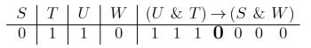 Truth Tables Critical Thinking