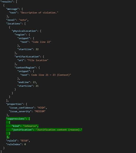 option to output violation information of skipped tests lines · issue