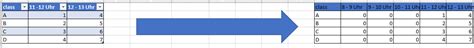 github jia wng power query completing the time period