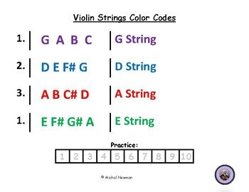 Violin First Position Letters Color Codes By Musicwonderwoman