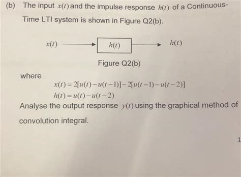 Solved B The Input Xt And The Impulse Response Ht Of A