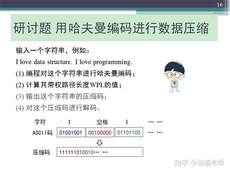 懒猫老师 数据结构 哈夫曼编码 PPT文稿 知乎