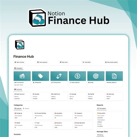 Notion Finance Hub Category Finance Notion Masterworks