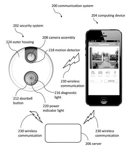 Doorbell Communication Systems And Methods Eureka Patsnap