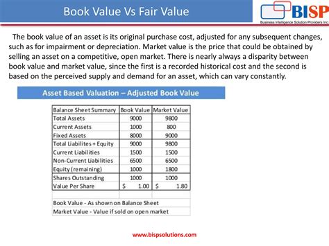 Fccs Basic Accounts Outline And Hierarchypptx Fccs Basic Accounts Outline And Hierarchypptx