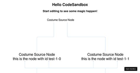React Flow Diagram Codesandbox