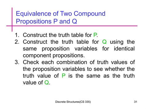 Discrete Structures Lecture 2 Pdf