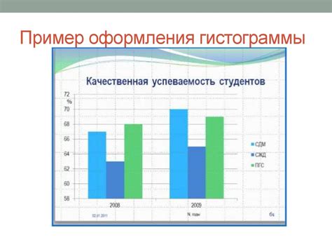 Создание презентации для защиты дипломной работы презентация онлайн