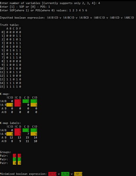 Github Laynholtk Map K Map Implementation