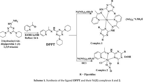 Figure 2 From Supramolecular Structure And Antimicrobial Activity Of Ni Ii Complexes With S
