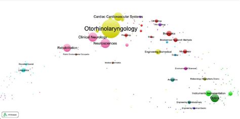 Overlay Map Of PHYS A Research Groups Publications Download Scientific Diagram