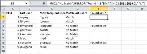 Excel If And Match Formula Assistance Stack Overflow