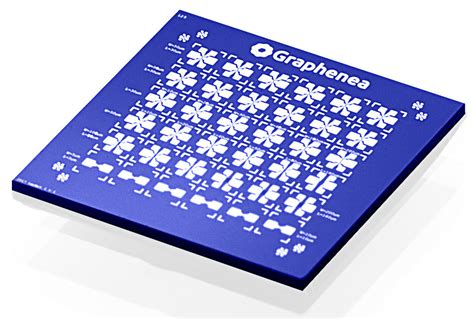 Graphene Magnetic Sensors Graphenea