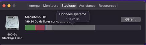 What Are Those System Files And How To Clean Them R Macos
