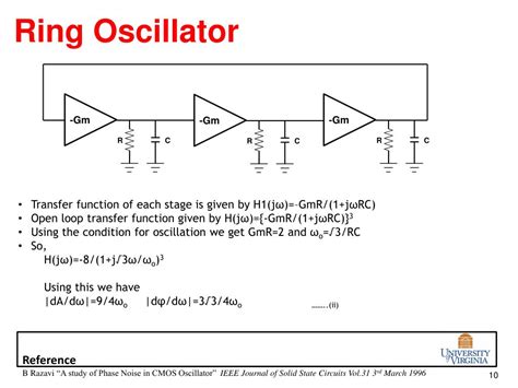 PPT Phase Noise And Jitter In Oscillator PowerPoint Presentation Free Download ID