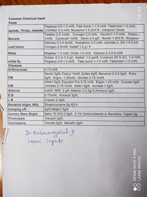 Jayanth N Posted On Linkedin