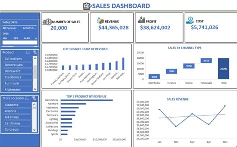 Enter Data In Excel And Analyze Data By Izuchukwu117 Fiverr Enter Data In Excel And Analyze Data By Izuchukwu117 Fiverr