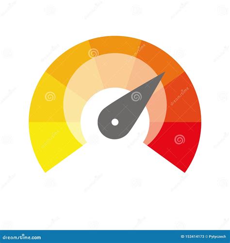 Radial Gauge Scale Witl Labels Low Medium And High Satisfaction Risk