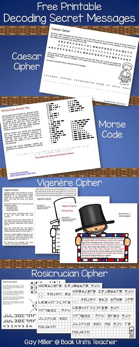 Unlock The Fun Free Cipher Code Printables