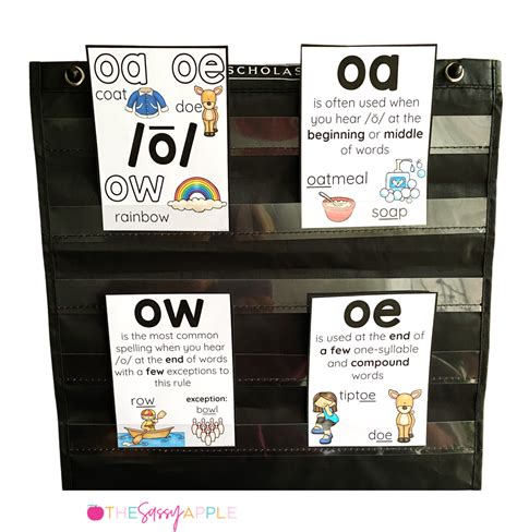 Teaching Long O How To Differentiate Between Oa Oe And Ow