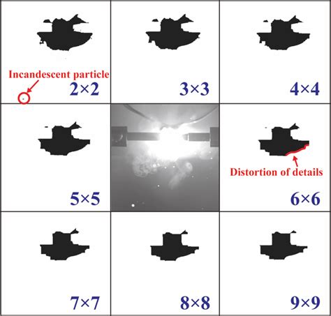 The Flame Extraction And Noise Reduction Performance Of The Proposed
