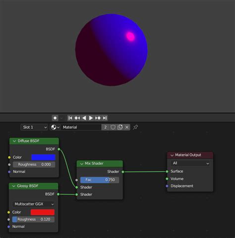Trying To Replicate Phong Lambert Shading Page Materials And Textures Blender