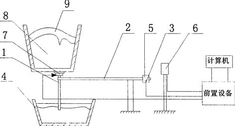 Continuous Casting Roughing Slag Inspection Method And Device Based On Vibration Monitoring