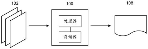 Video Encoding Method And Apparatus Eureka Patsnap