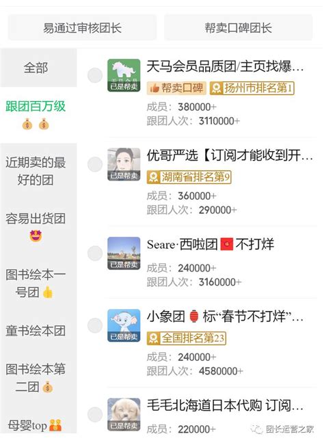 2023年快团团TOP100大团长最新排行榜在社区团购帮卖口碑非常好 哔哩哔哩