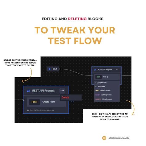 sparrow api tool sparrow api instagram photos and videos