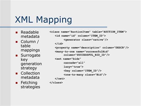 Ppt Objectrelational Mapping With Hibernate Powerpoint Presentation