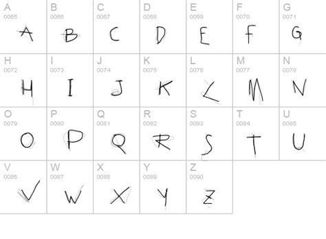 Tequila Font Tequila Font